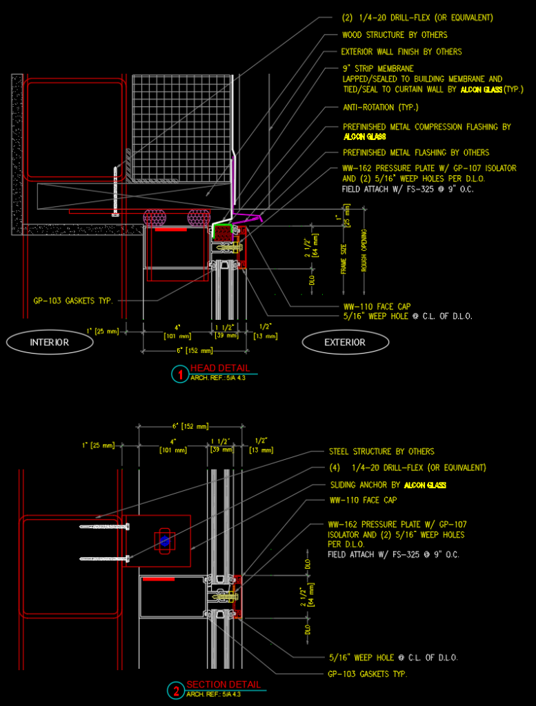 About Us – Alcon Glass